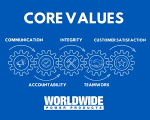 About Us | Worldwide Power Products